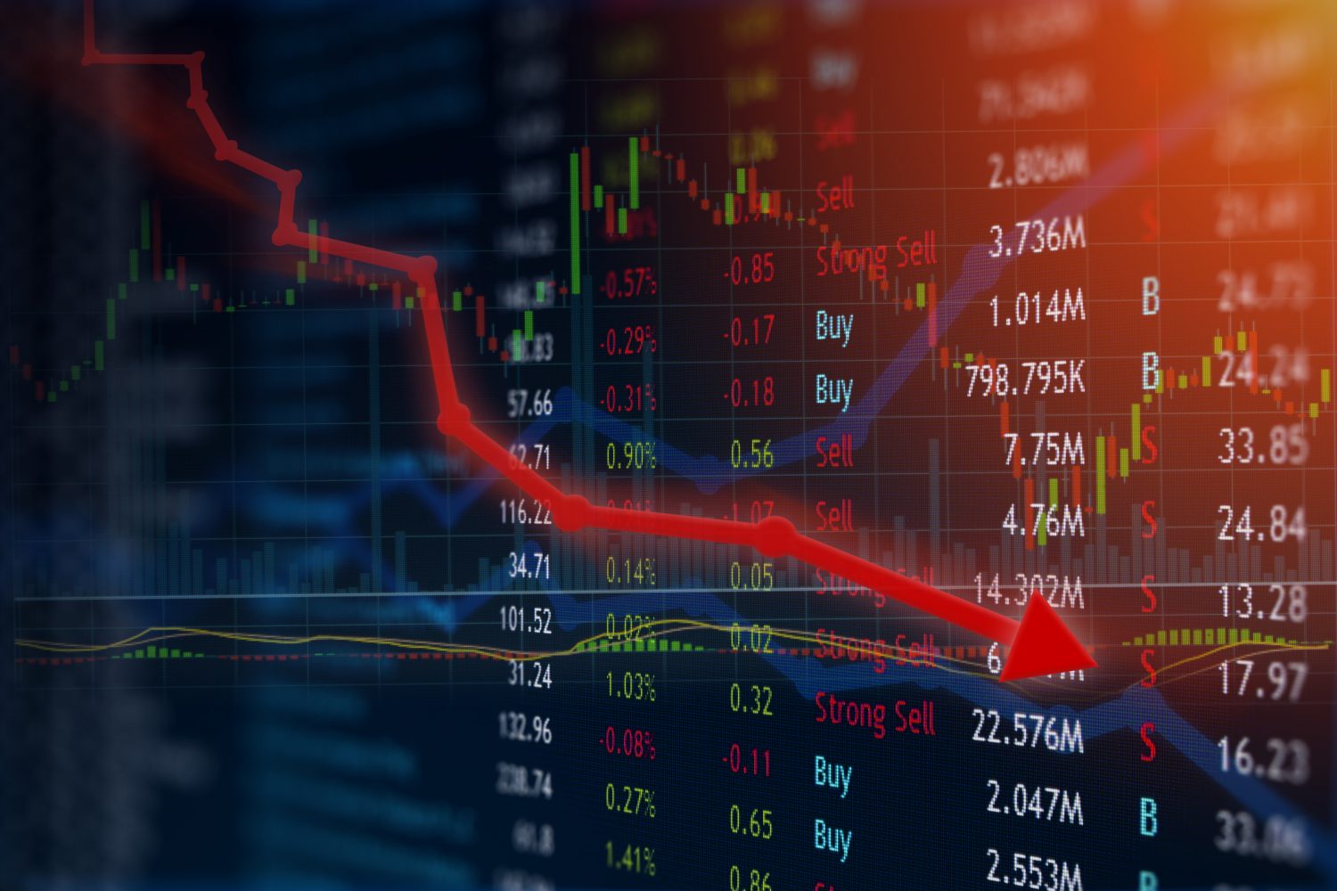 Statement On Recent Market Volatility - Arkansas Securities Department
