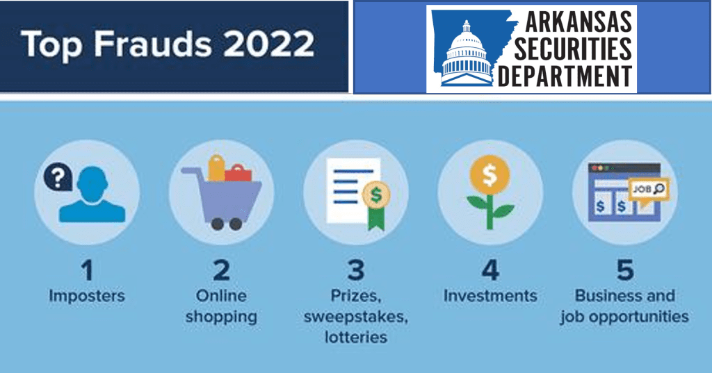 FTC Issues List of Top Scams of 2022 - Arkansas Securities Department